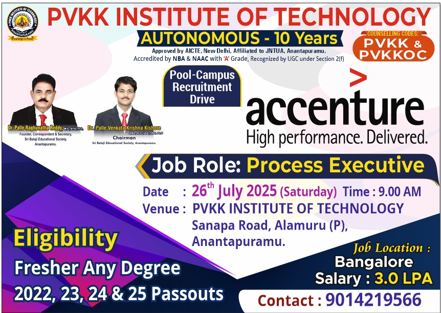 Home - PVKK Institute of Technology