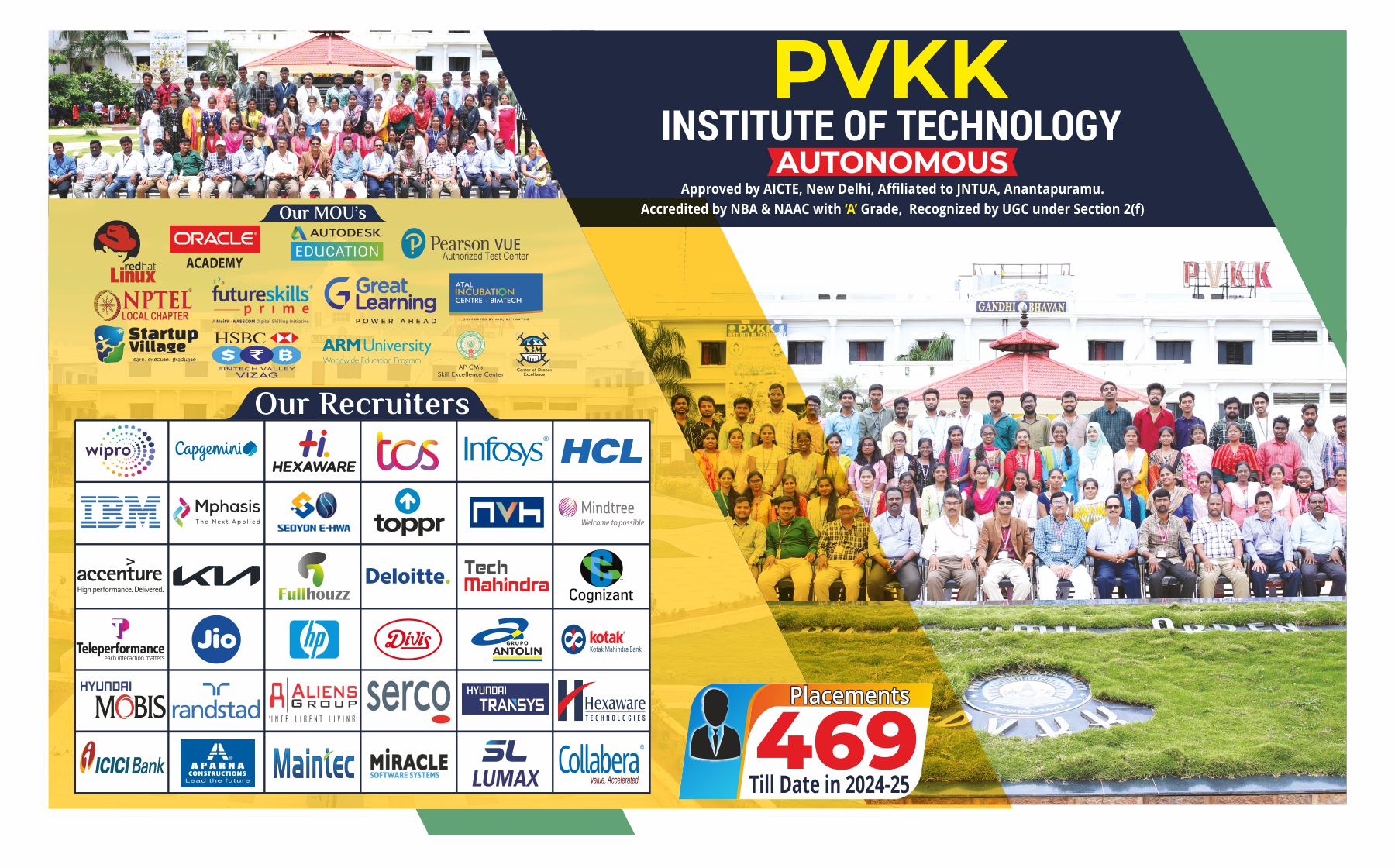 Home - PVKK Institute of Technology
